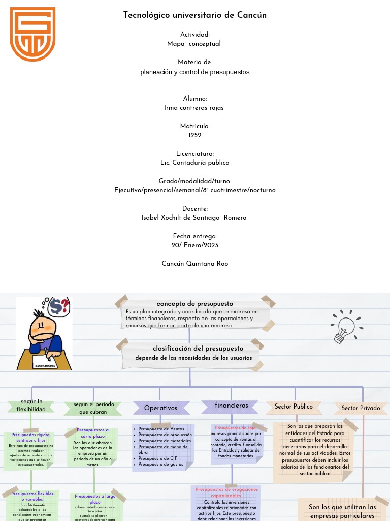 Mapa Conceptual Clasificacion de Los Presupuestos | PDF | Presupuesto | Economias