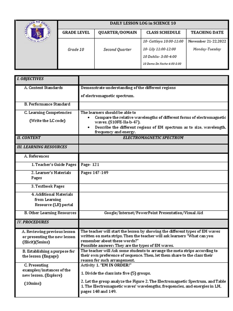 Grade 10 Science: Electromagnetic Spectrum Lesson Plan | PDF ...