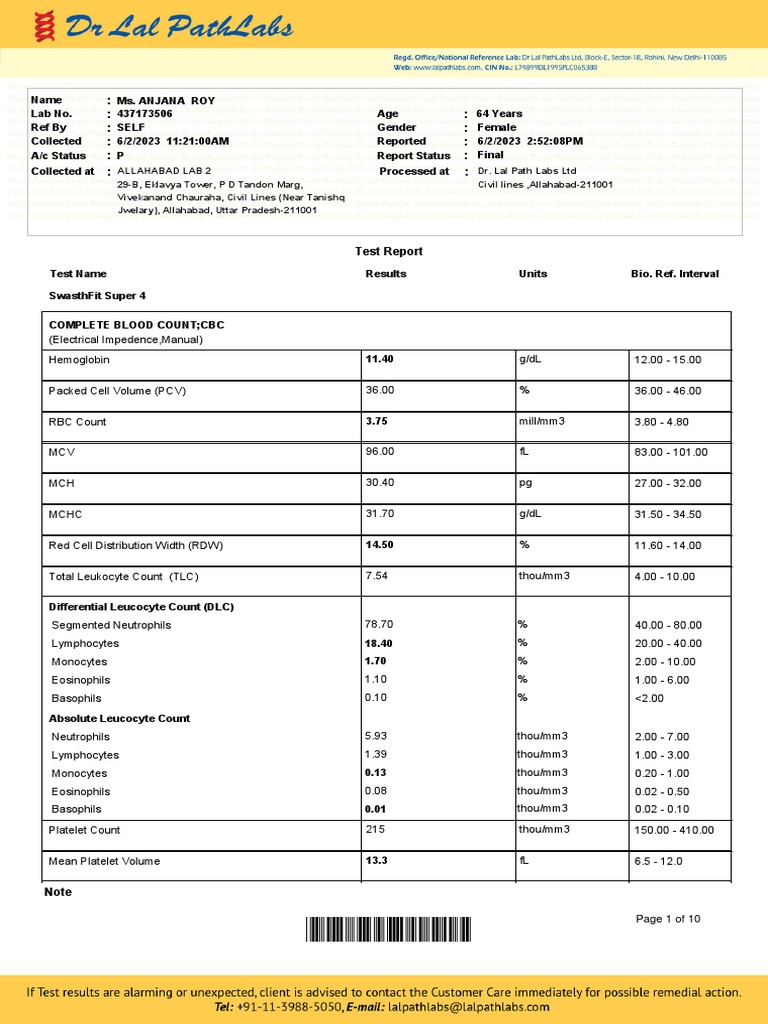 Comprehensive Blood Test Report for Ms. Roy | PDF | Cholesterol | Low ...