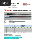 Hose Clamp Size Chart - AFT Fasteners | PDF | Screw | Mechanical ...