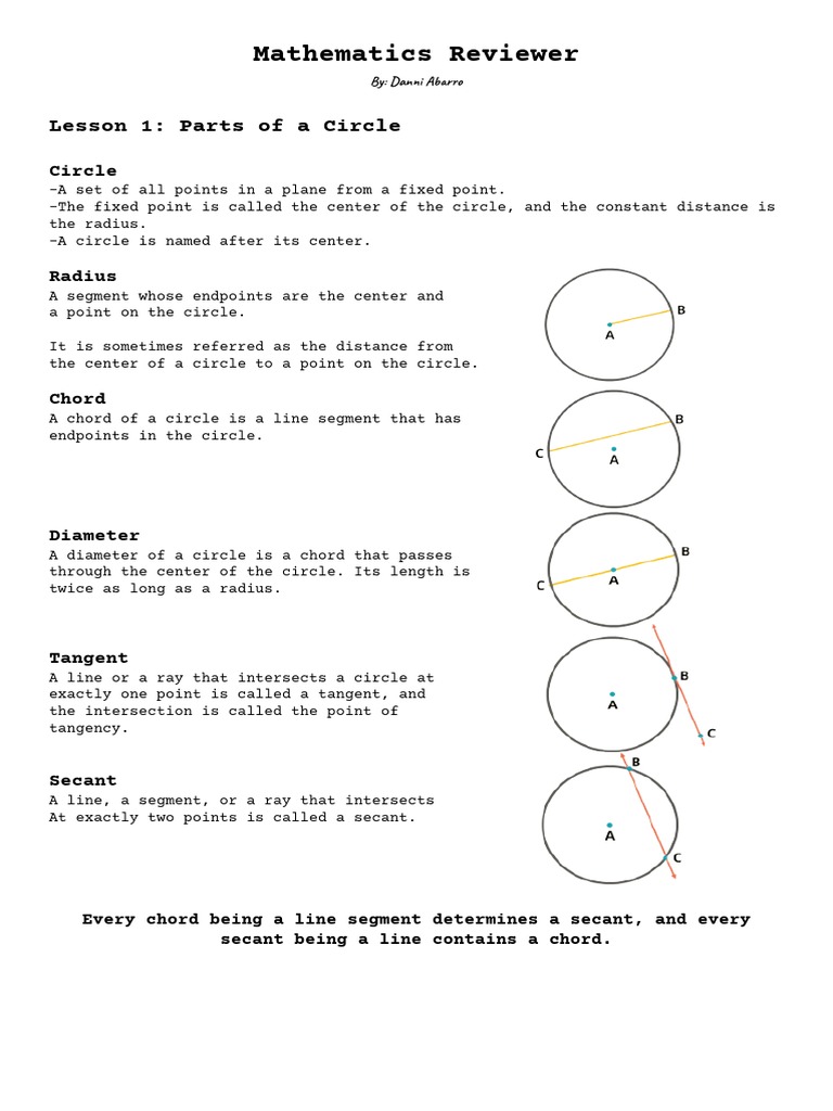 Mathematics Reviewer Version 2 PDF | PDF | Circle | Angle