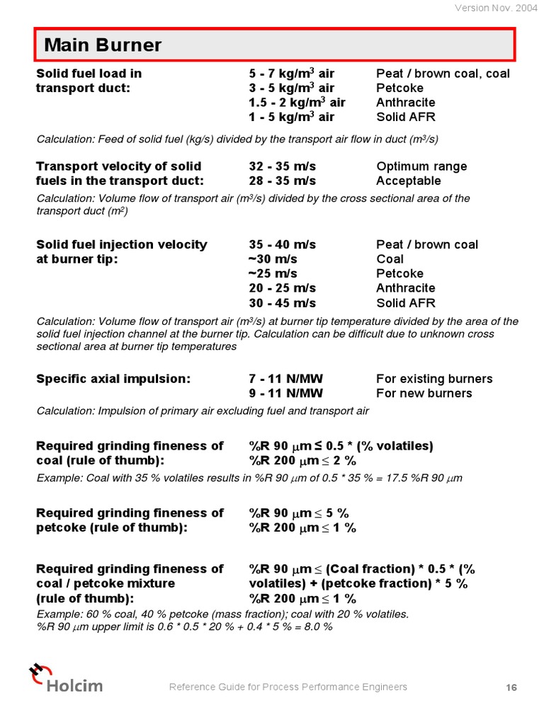 Main Burner | PDF | Chemistry | Physical Sciences