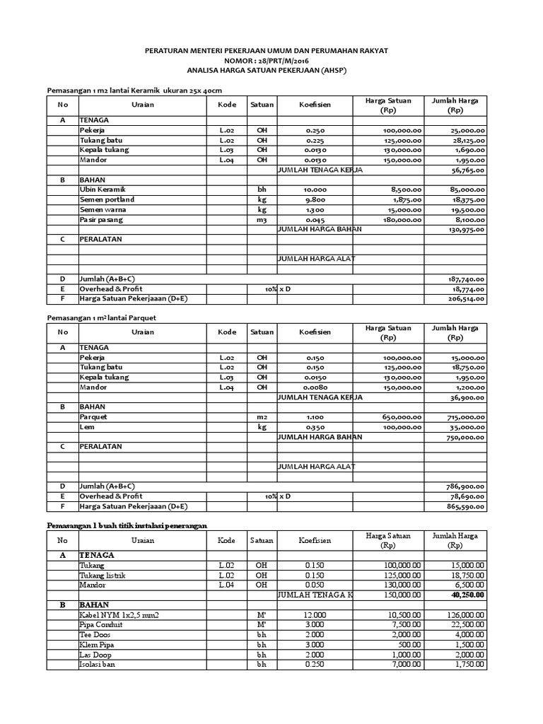 Rab Keseluruhan | PDF