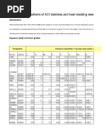 API 686 Pump Alignment Tolerances | PDF | Screw | Pipe (Fluid Conveyance)