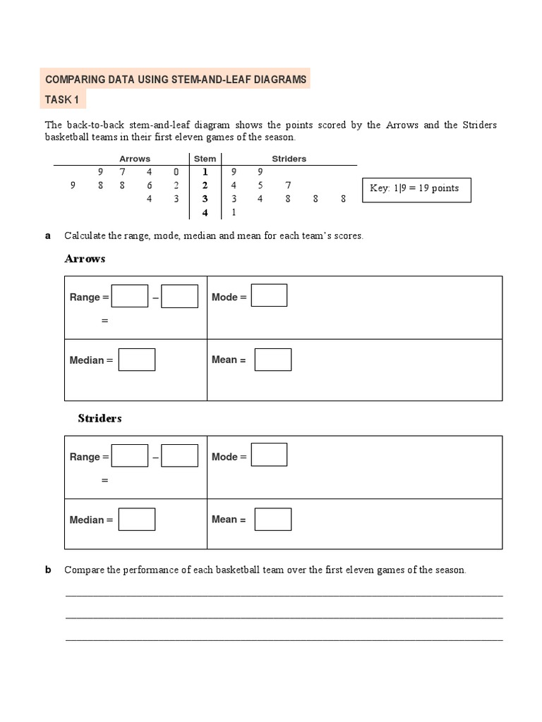 Averages from Stem-and-Leaf Diagrams | PDF | Mean | Median