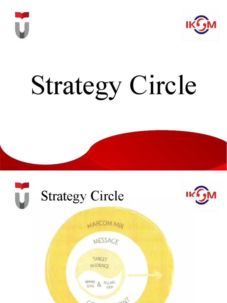 Strategi Lingkaran untuk Pemasaran | PDF