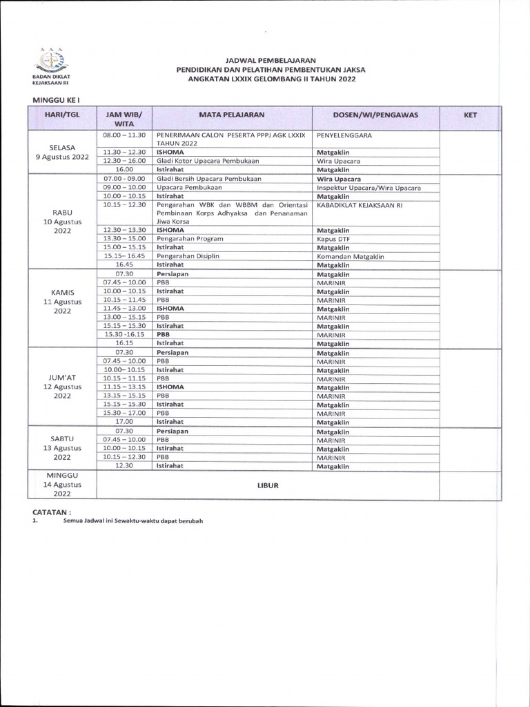 Pengajaran Dtf-Jadwal PPPJ Angkatan Lxxix Gel - Ii 2022 PDF | PDF
