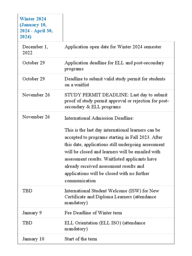 Winter 2024 Application Deadlines Guide | PDF