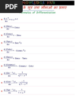 physics all formula in hindi भौतिक विज्ञान के सभी सूत्र | PDF
