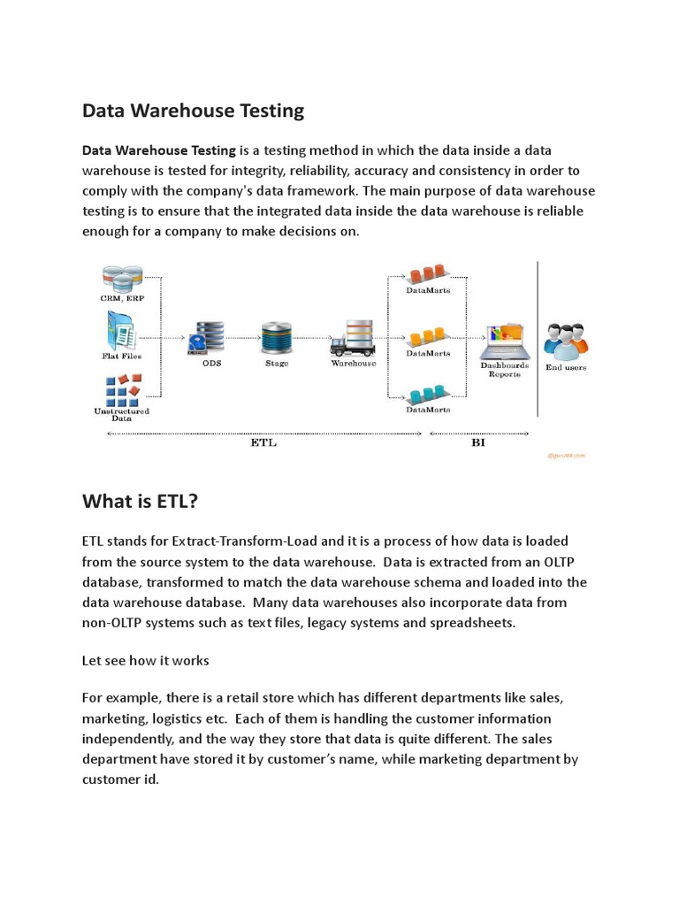 ETL Concepts | Download Free PDF | Data Warehouse | Data Quality