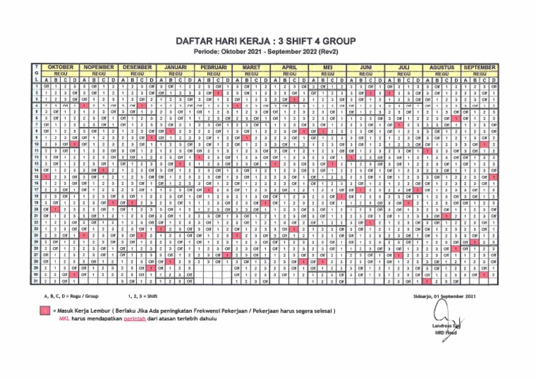 TABLE KERJA 3 SHIFT 4 GROUP OCT 2021 - SEPT 2022 Rev2.pdf | PDF