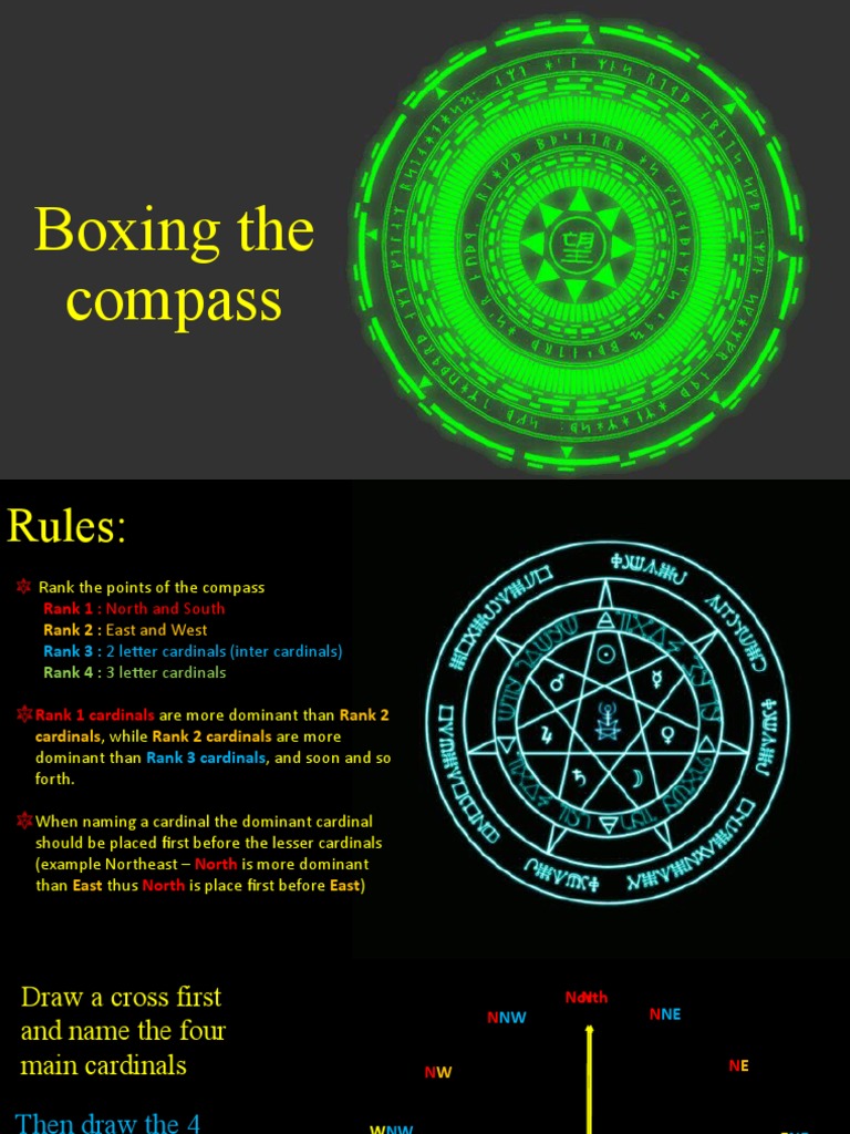 Boxing The Compass | PDF | Angle | Geometric Measurement