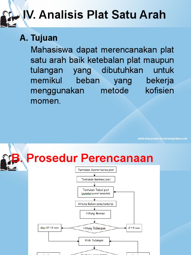 Analisis Plat Satu Arah | PDF