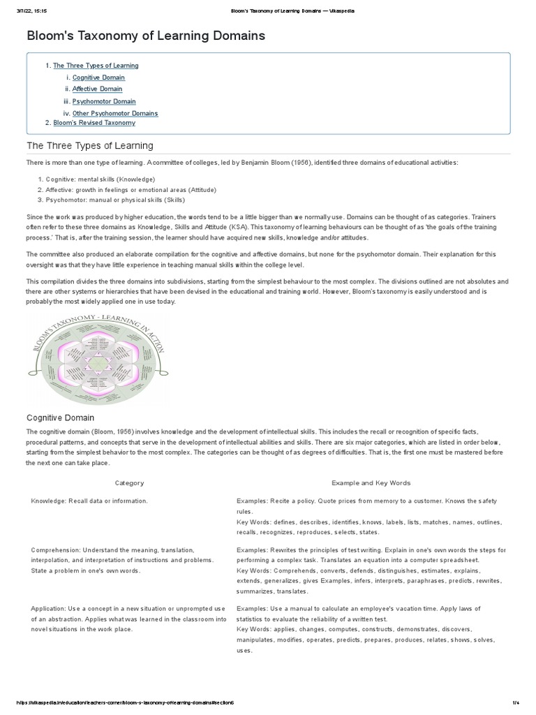 Bloom's Taxonomy of Learning Domains - Vikaspedia | PDF | Learning ...