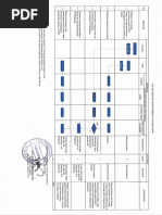Zimbabwe Highway Code | PDF