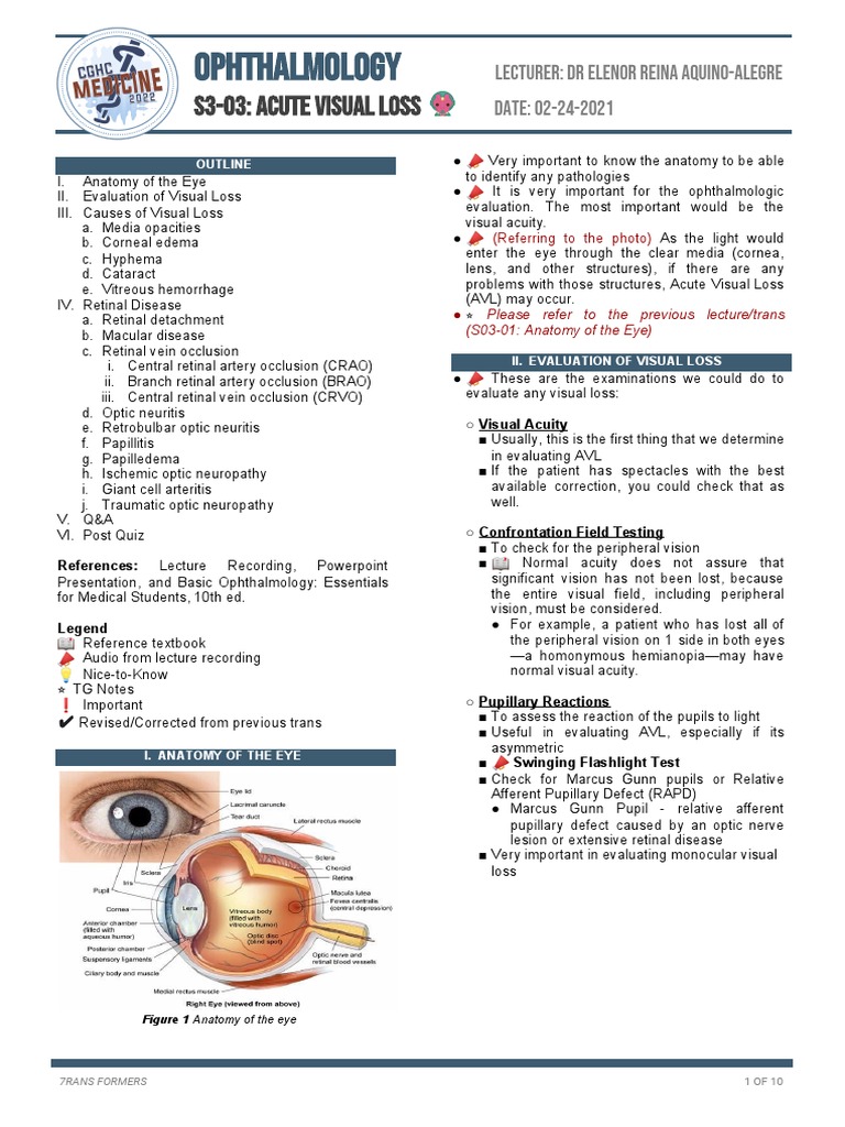 S3-03 Ophthalmology Acute Visual Loss PDF | PDF | Glaucoma | Cataract