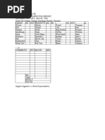 Wash Test Report Formate | PDF | Clothing | Fashion