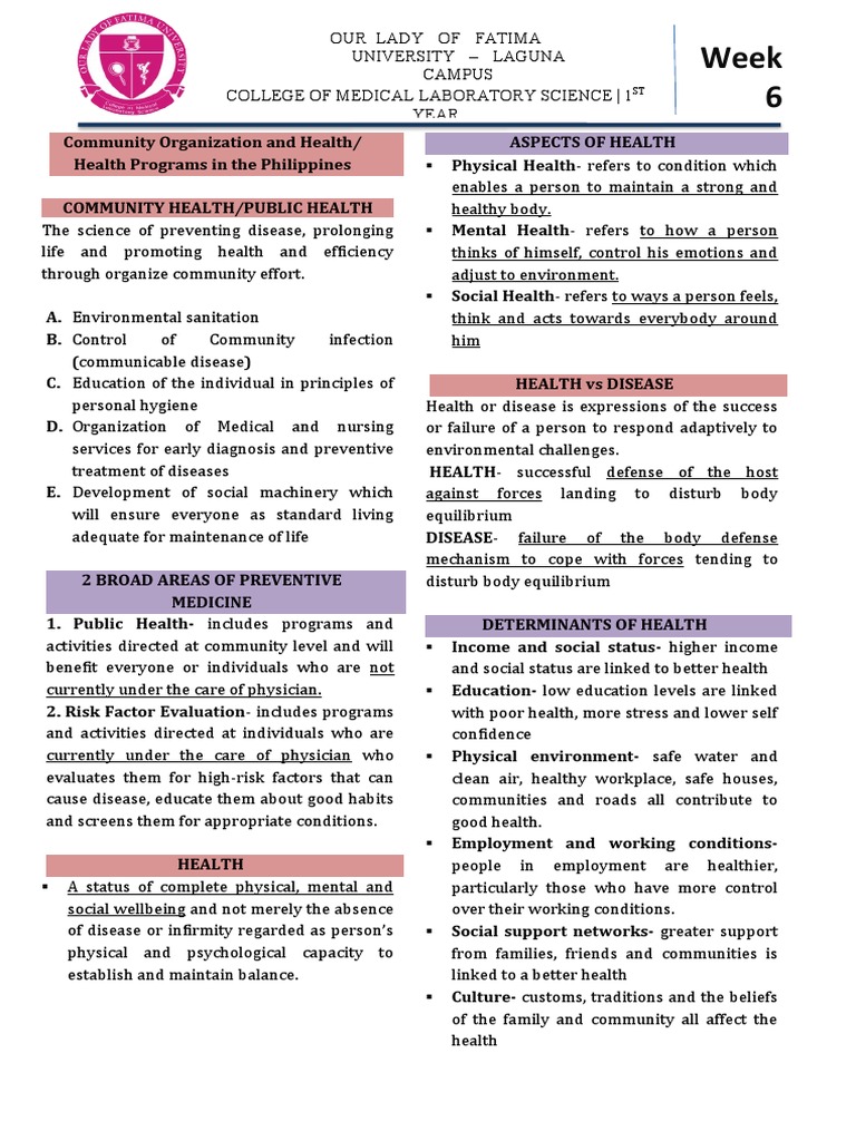 CPHM Midterm Transes Lesson 6 | PDF | Health Care | Health Sciences