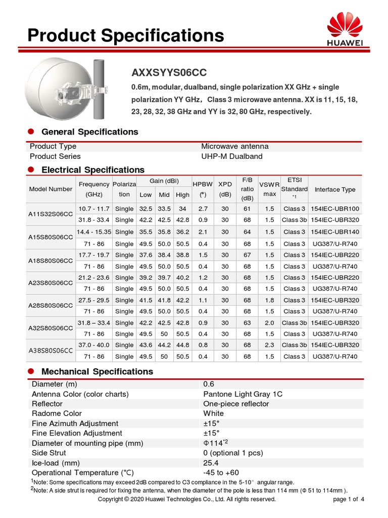 UHP-M Dualband 0.6m Single&single Polarized C3 Antenna Datasheet ...