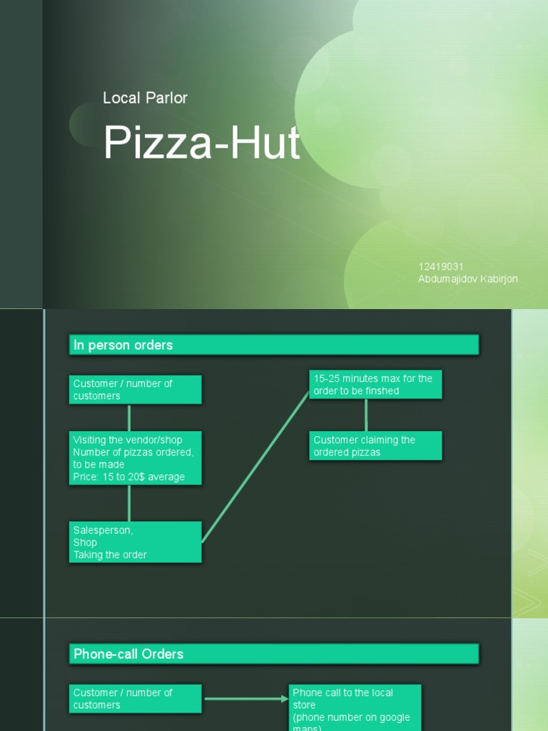 Pizza Hut | PDF