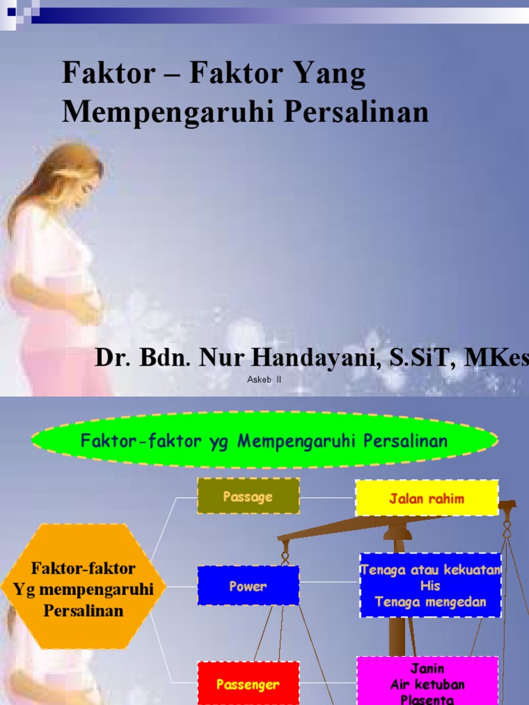Faktor Yang Mempengaruhi Persalinan Bu Handa | PDF | Kesehatan Holistik