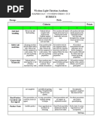 Criteria Points: Commercial Cooking Rubric | PDF | Kitchen Utensil ...