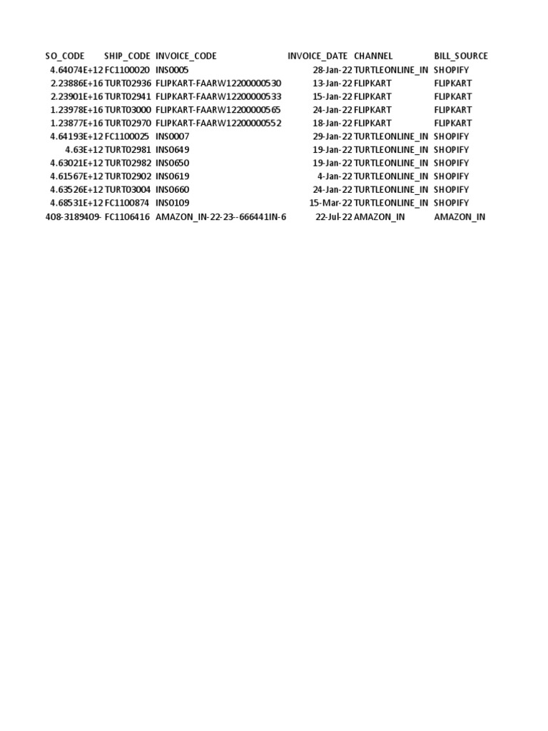 Sample Data | PDF