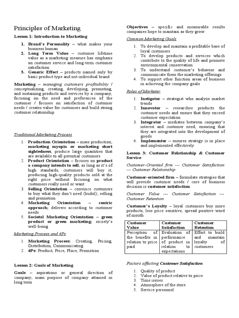 Ucsp Reviewer Modules 1-3 | PDF | Consumer Behaviour | Marketing