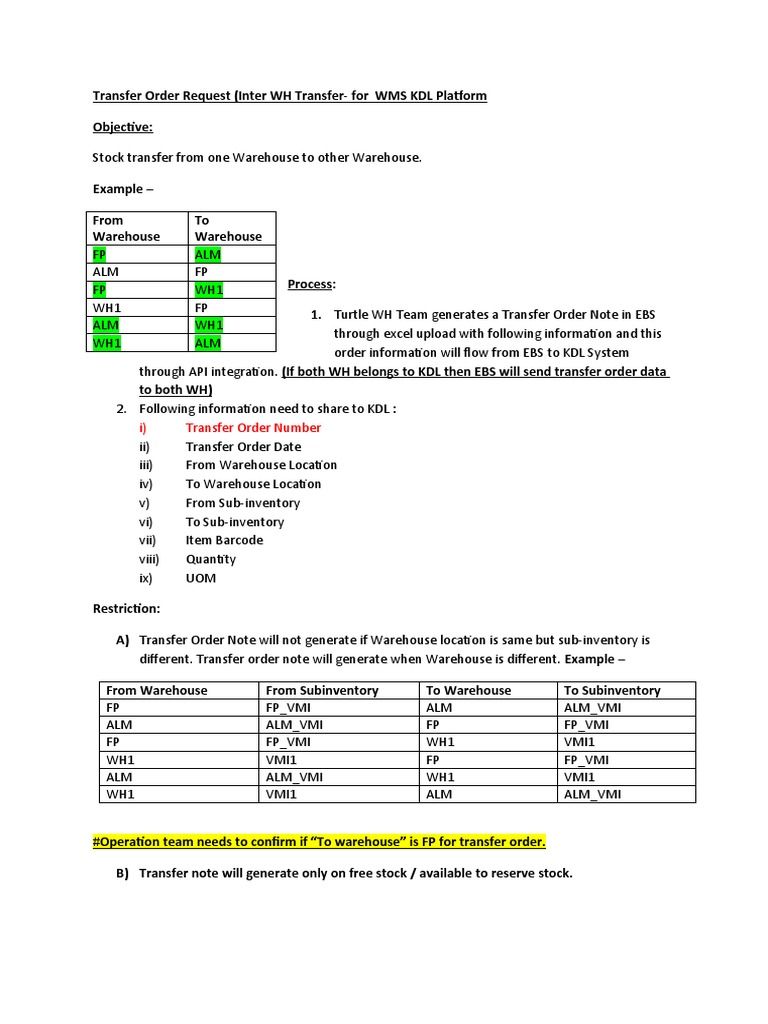 Inter-Warehouse Transfer Order Process | PDF | Warehouse | Business