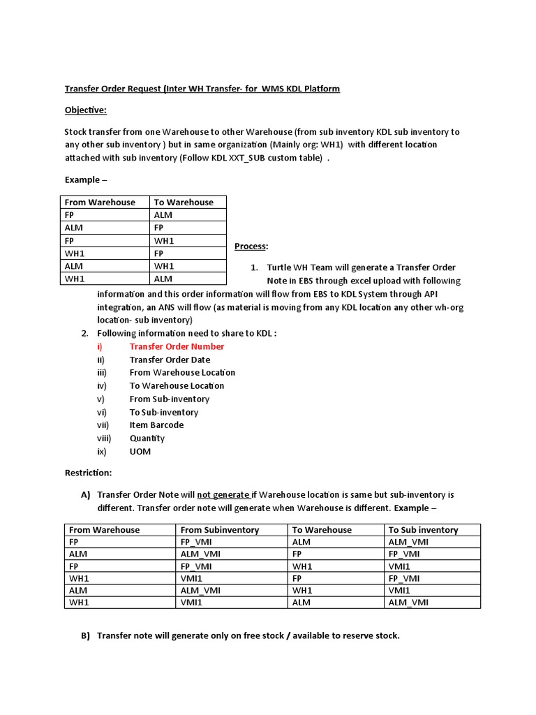 SOP For Transfer Order Request | PDF | Warehouse | Computer Engineering