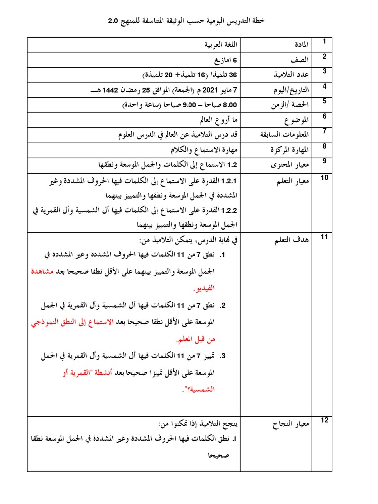 Contoh RPH Bahasa Arab 1 | PDF