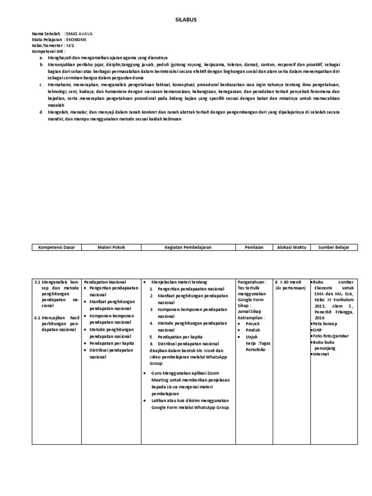 SILABUS EKONOMI KELAS XI Ok (Daring) | PDF