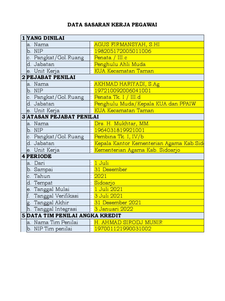SKP Juli-Des 2021 - JF - Form AGUS FIRMANSYAH | PDF
