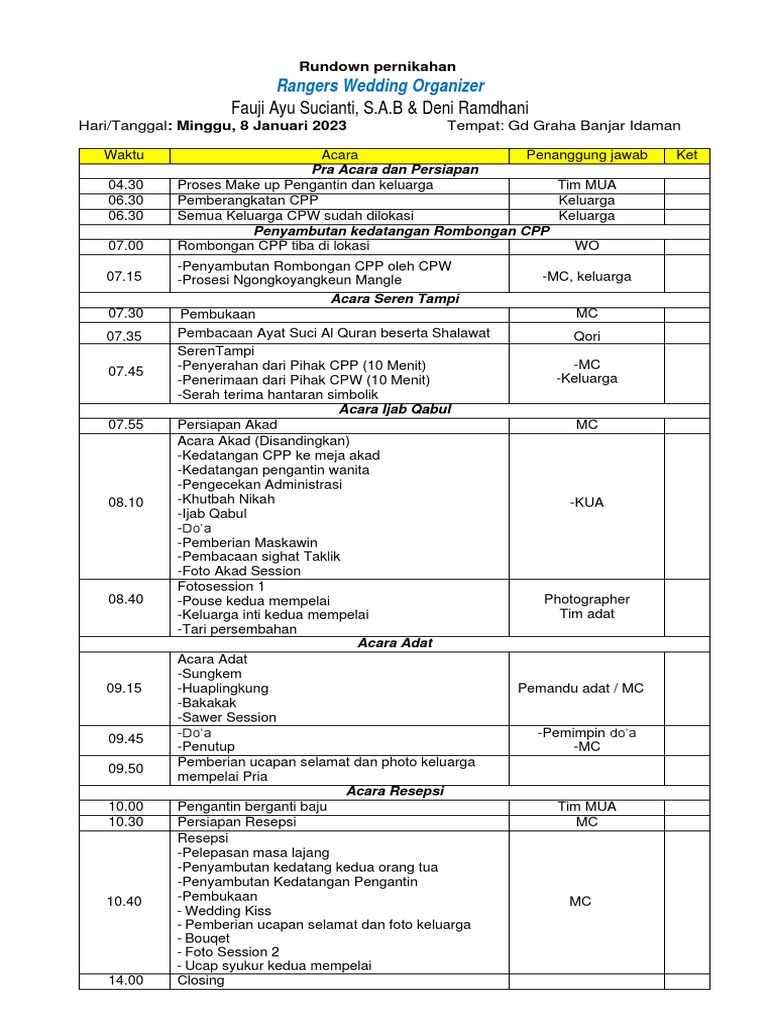 8 Januari 23 Rundown Acara Pernikahan Fauji Ayu Sucianti, S.A.B & Deni Ramdhani | PDF