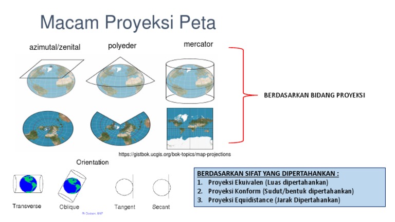 Proyeksi Peta-4 | PDF