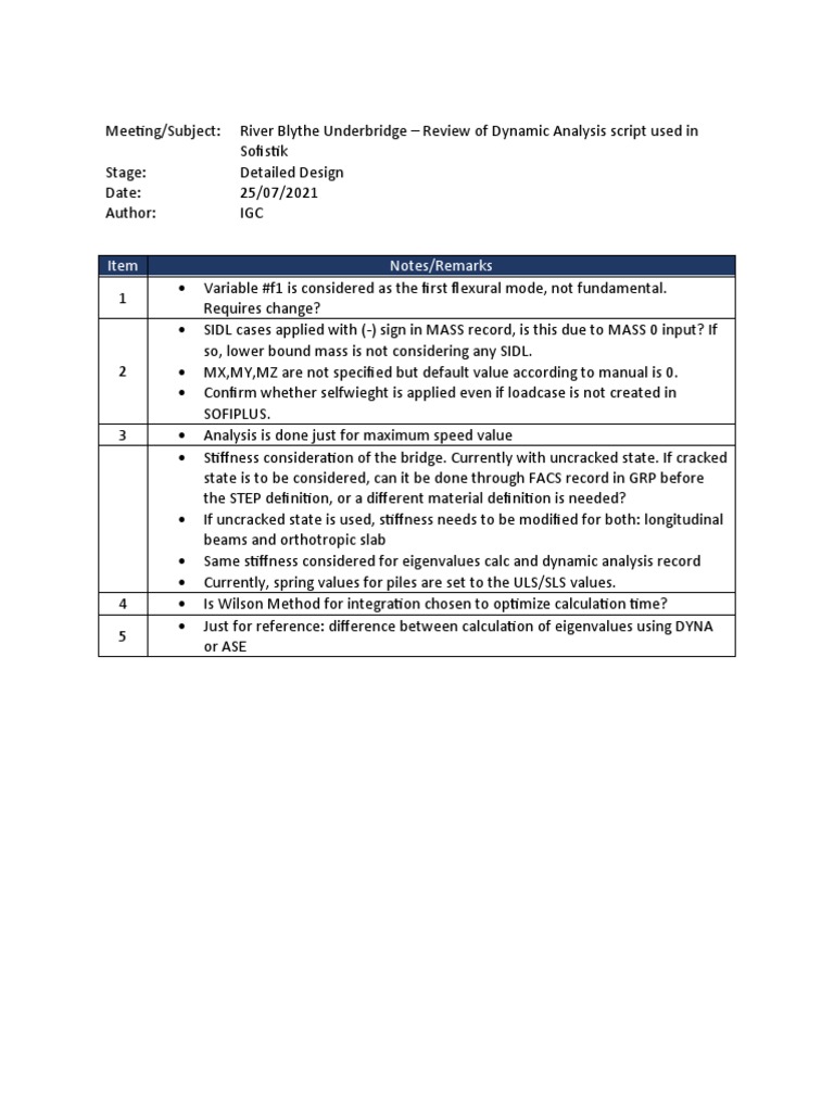 Dynamic Anlysis Script Review | PDF Dynamic Anlysis Script Review | PDF