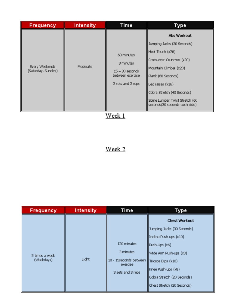 FITT | PDF | Human Anatomy | Strength Training