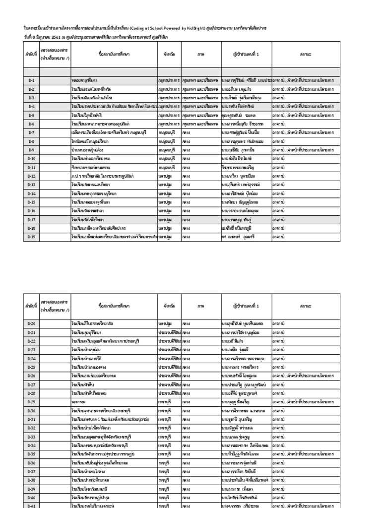 Sectionimage Data Article 460 Section File 6612 6612 | PDF