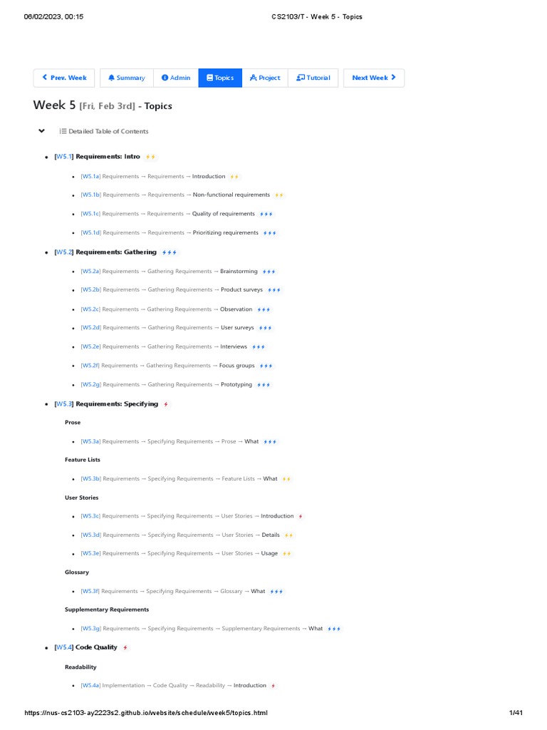 CS2103 - T - Week 5 - Topics | PDF | Brainstorming | Internet Forum