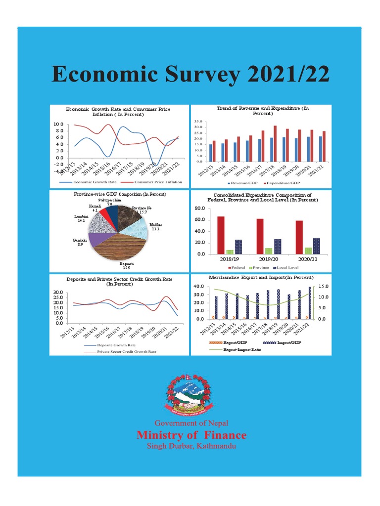 Economic Survey 2022 Pdf Pdf Economic Growth Gross Domestic Product