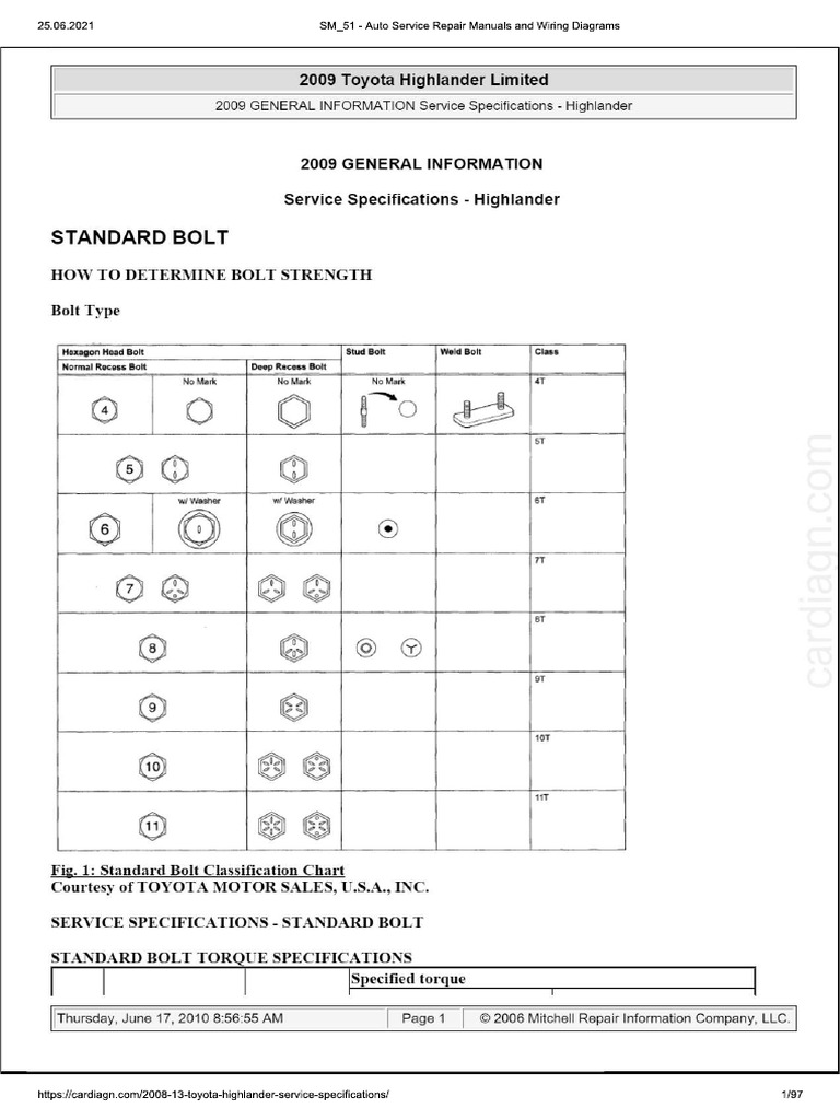 Toyota Highlander 08-13 Service Specifications | PDF