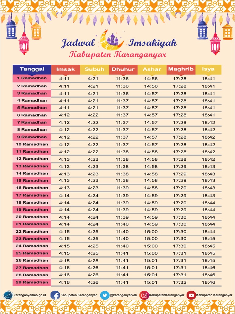 Karanganyar Ramadhan Prayer Times | PDF | Fasting | Observances Set