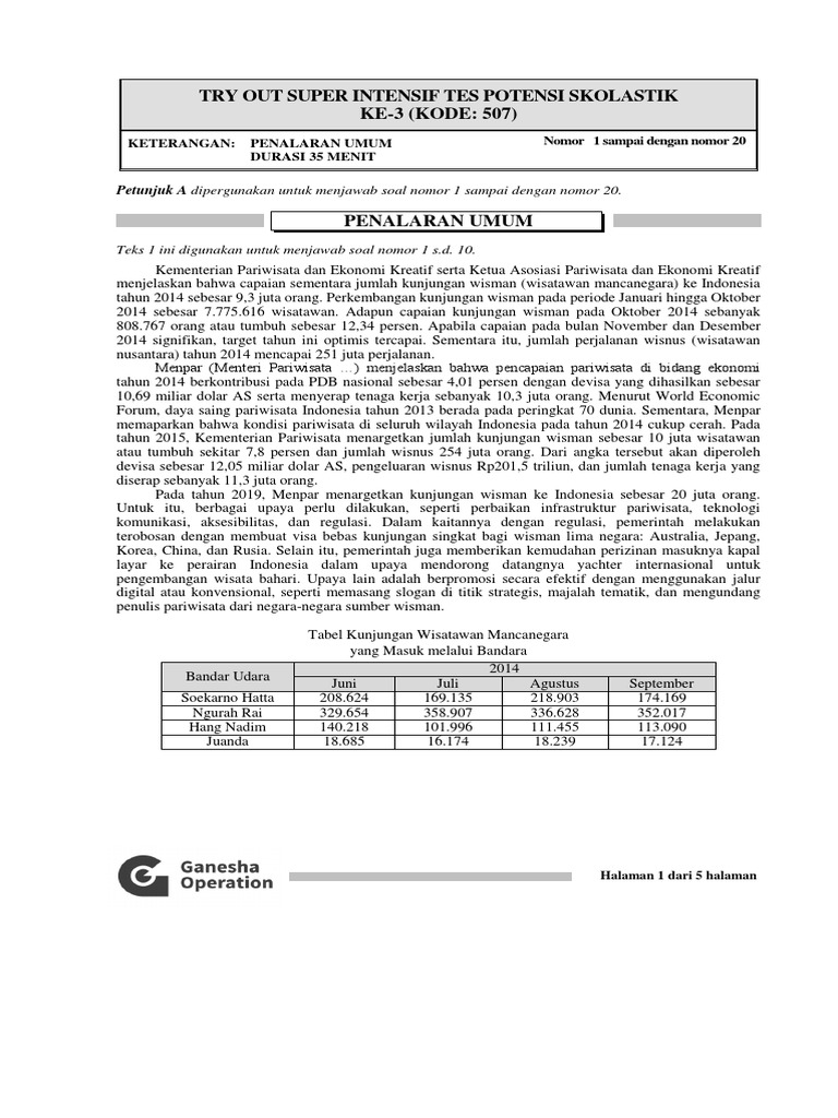 431332680-Soal-Utbk TPS | PDF