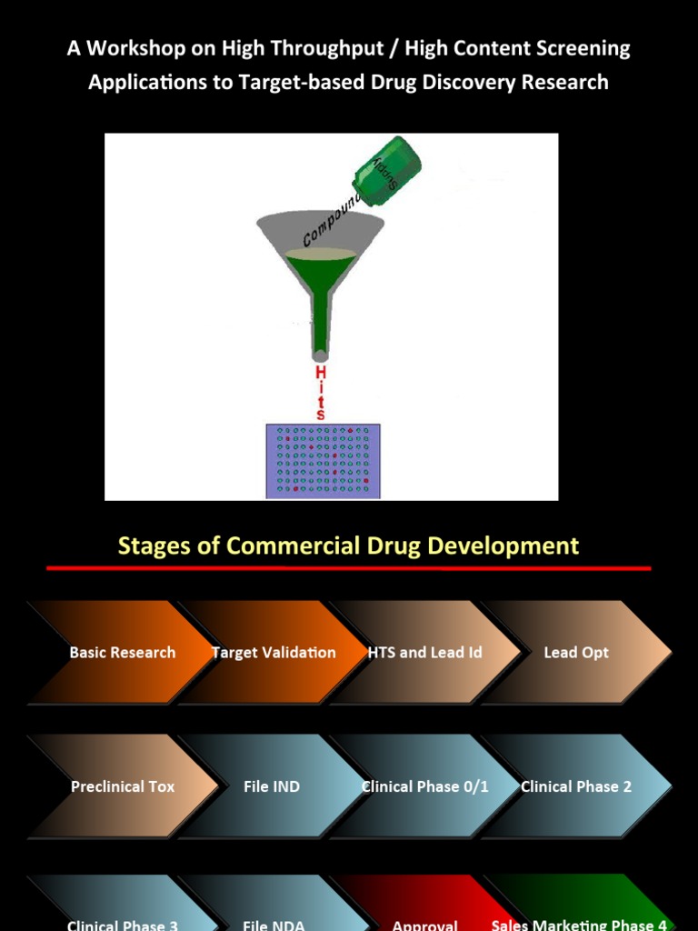 A Workshop On High Throughput / High Content Screening Applications To Target-Based Drug ...