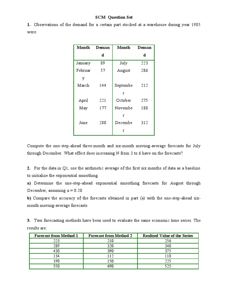 SCM Question Set+ Solutions | PDF | Forecasting | Analysis