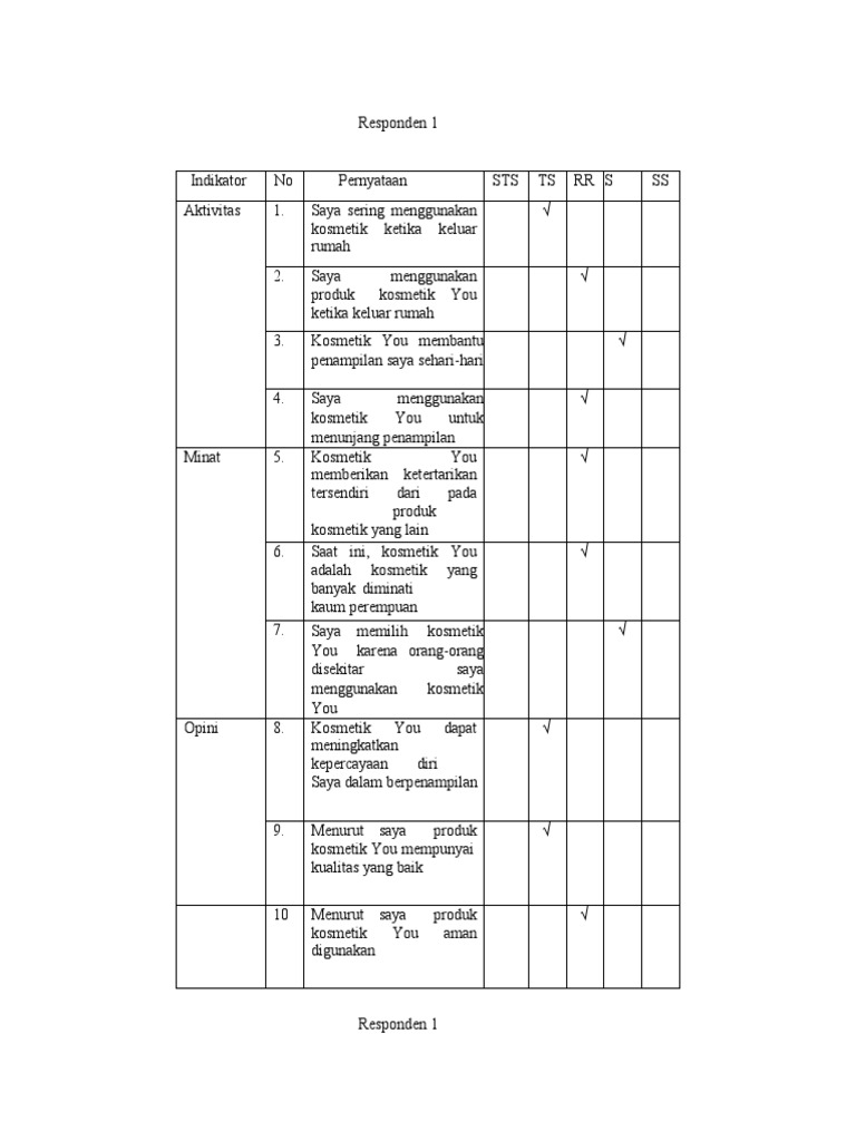 Kuesioner Variabel X1 | PDF