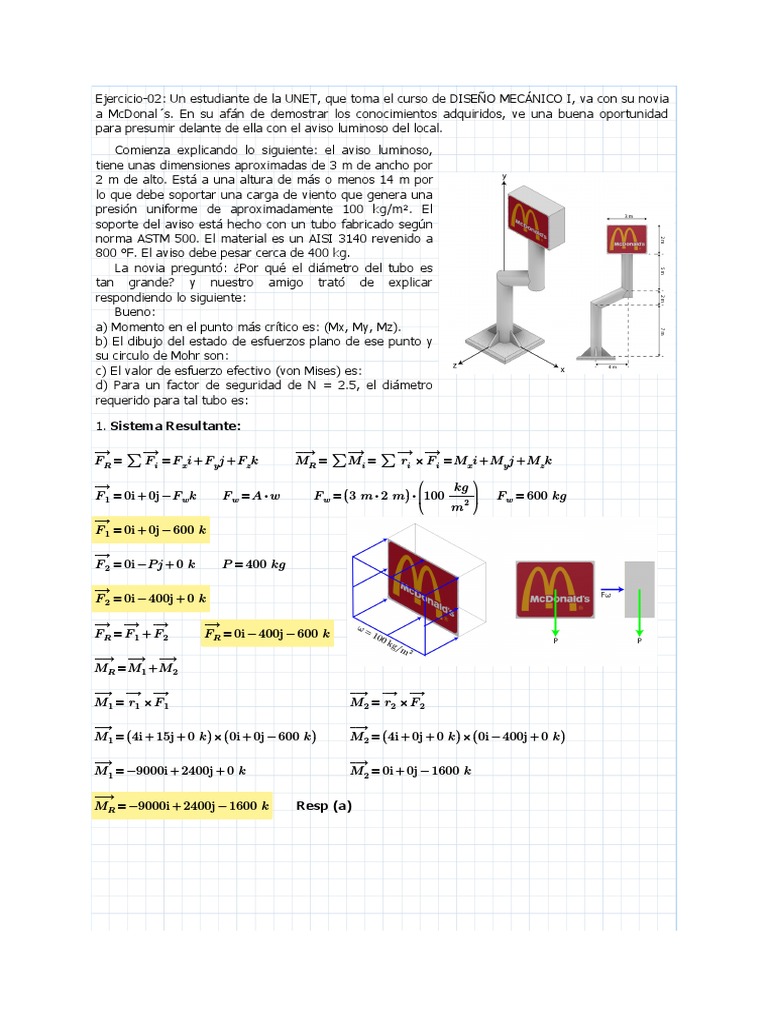 Ejercicio-01 (Teoria - Falla-Ductil) | PDF | Doblar | Deformación ...