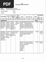 Draft DO Strategic Planning BEDP 0805-1-1-3 | PDF | Governance ...