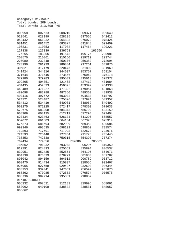 Rs 1500 Newfullandfinal | PDF Rs 1500 Newfullandfinal | PDF