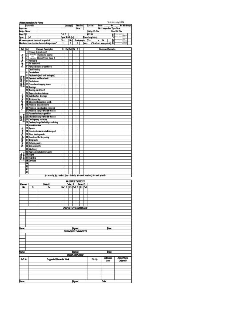 Bridge Inspection Sheet Form (XLS) 42 | PDF | Corrosion | Road